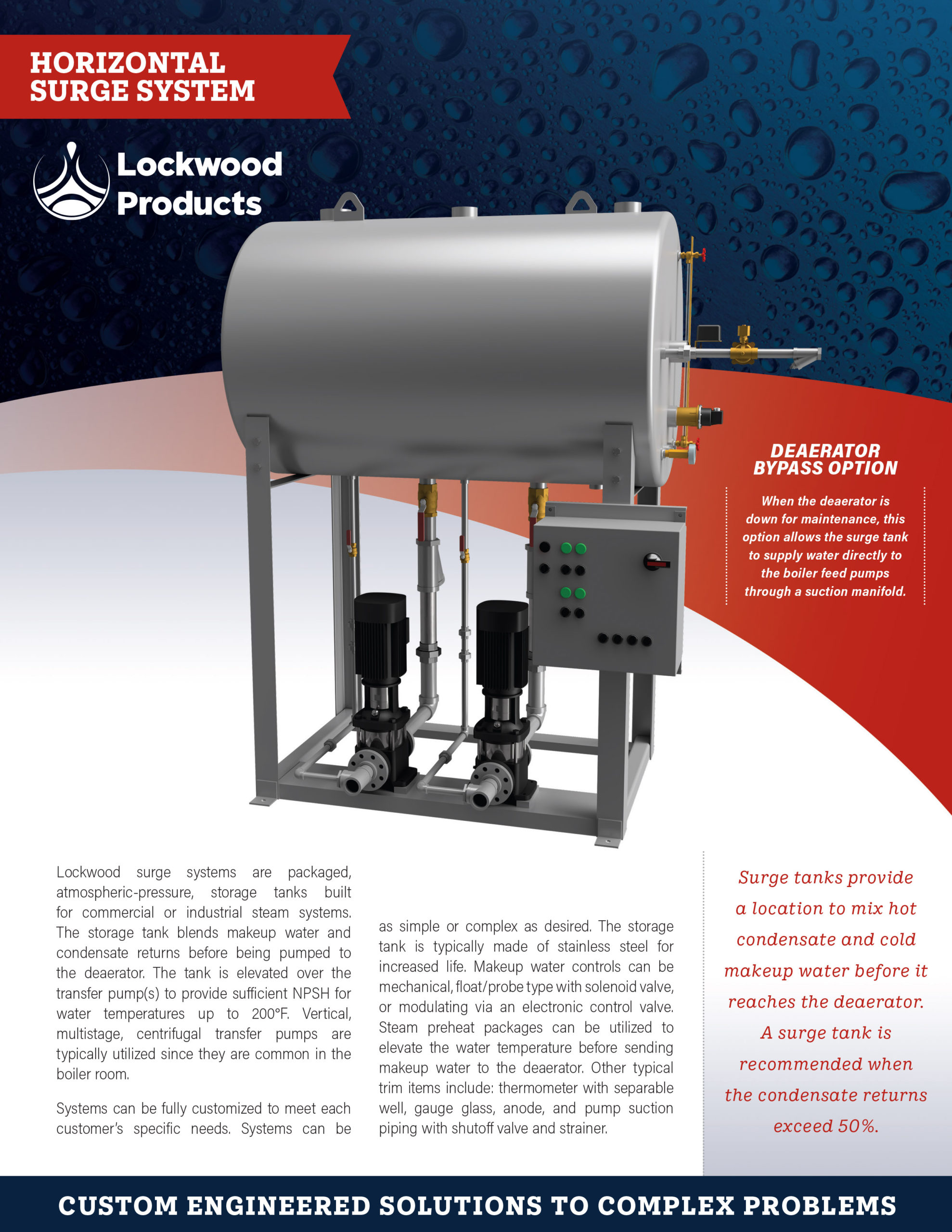 Brochures - Lockwood Products