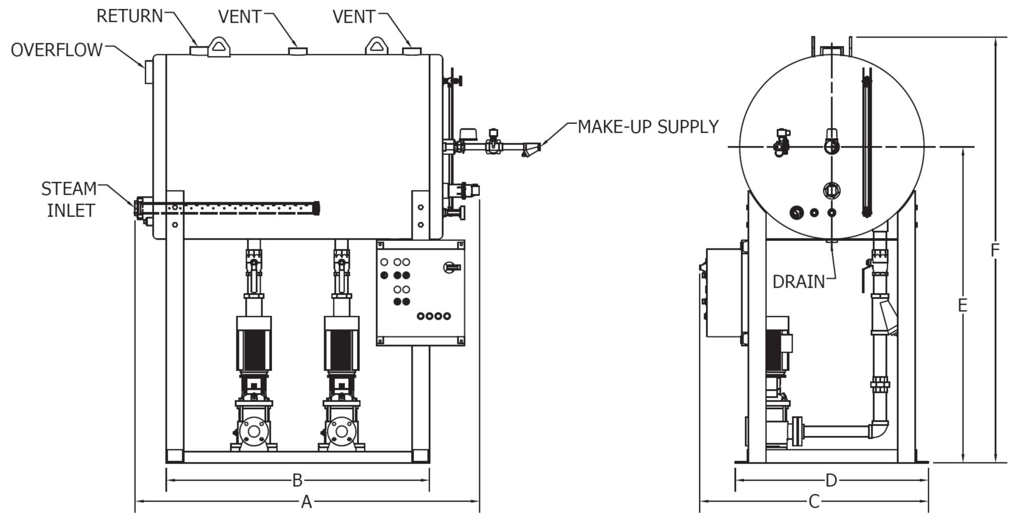 Horizontal Boiler Feed Systems - Lockwood Products