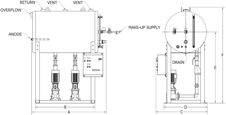 Horizontal Surge System - Lockwood Products