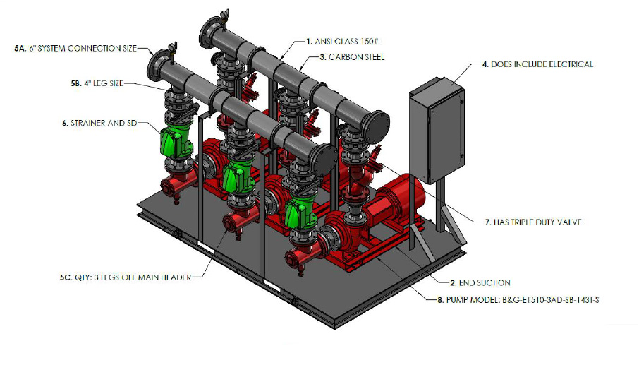 Hydronics Packages - Lockwood Products